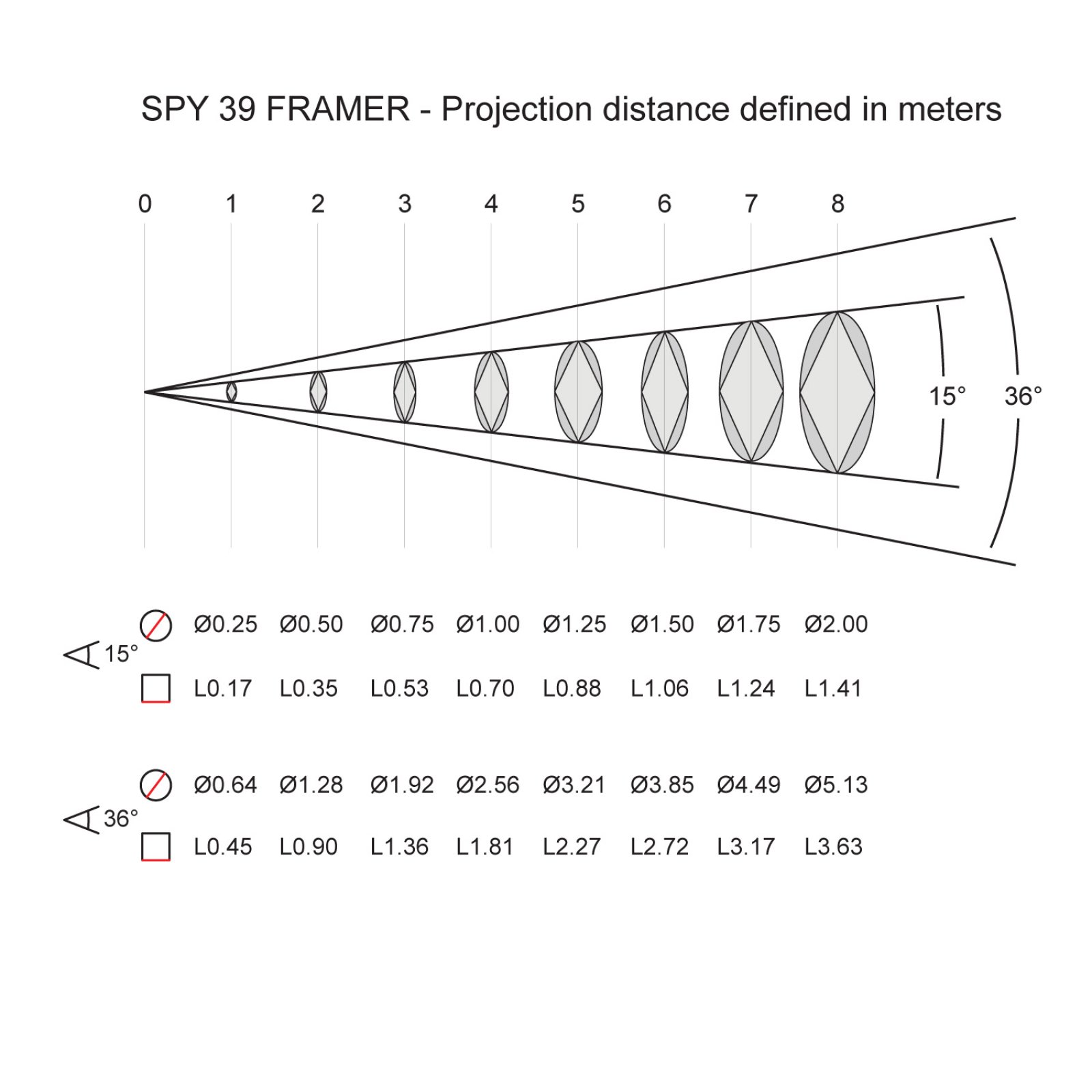 SPY 39 CLIP FRAMER 930 B-B - DELTALIGHT
