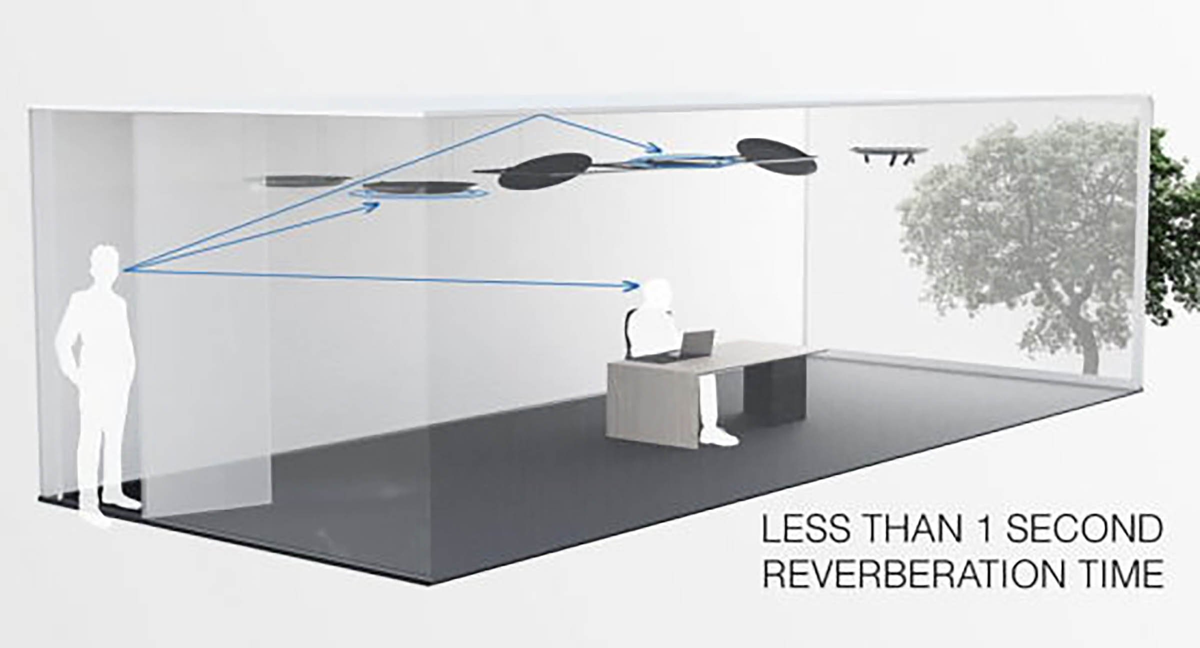 Acoustics and lighting in one - DELTALIGHT