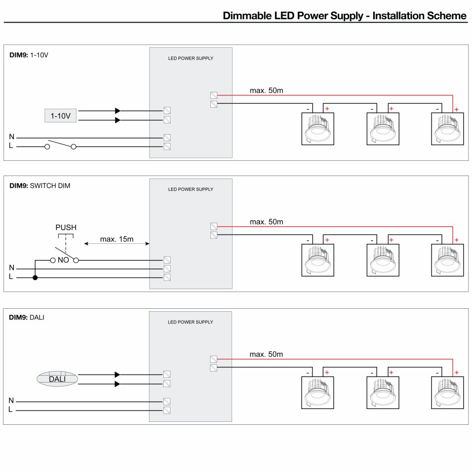 LED POWER SUPPLY MULTI-POWER DIM9 - DELTALIGHT