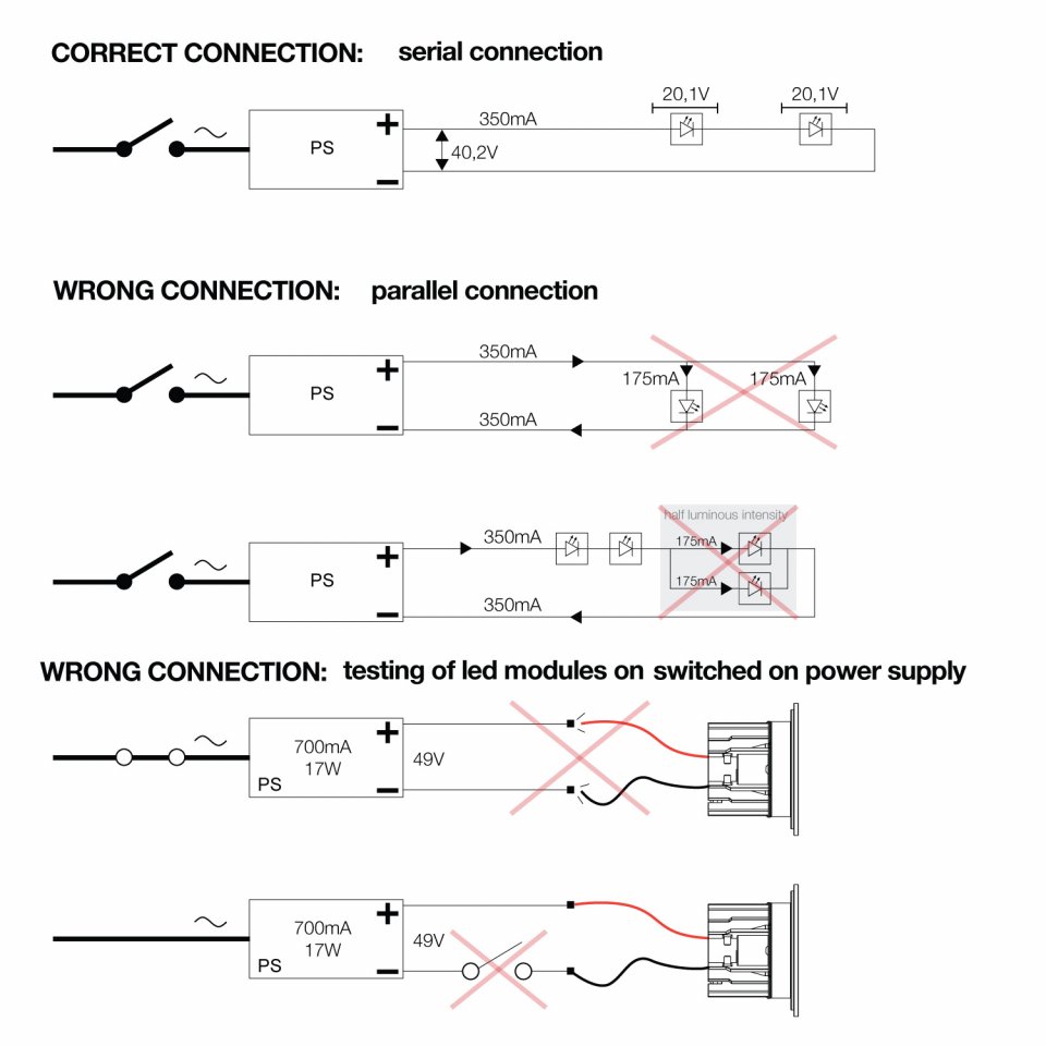LED POWER SUPPLY MULTI-POWER DIM9 - DELTALIGHT